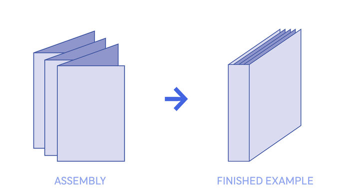 Print Unit guidelines | University of Dundee, UK