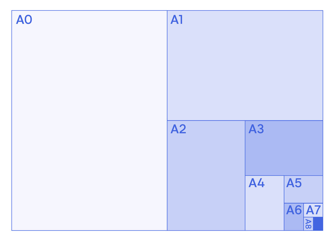 Print Unit guidelines | University of Dundee, UK