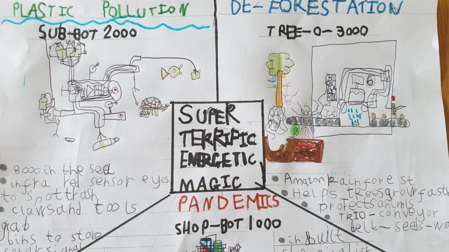 Winners announced of the Science and Engineering poster competition ...